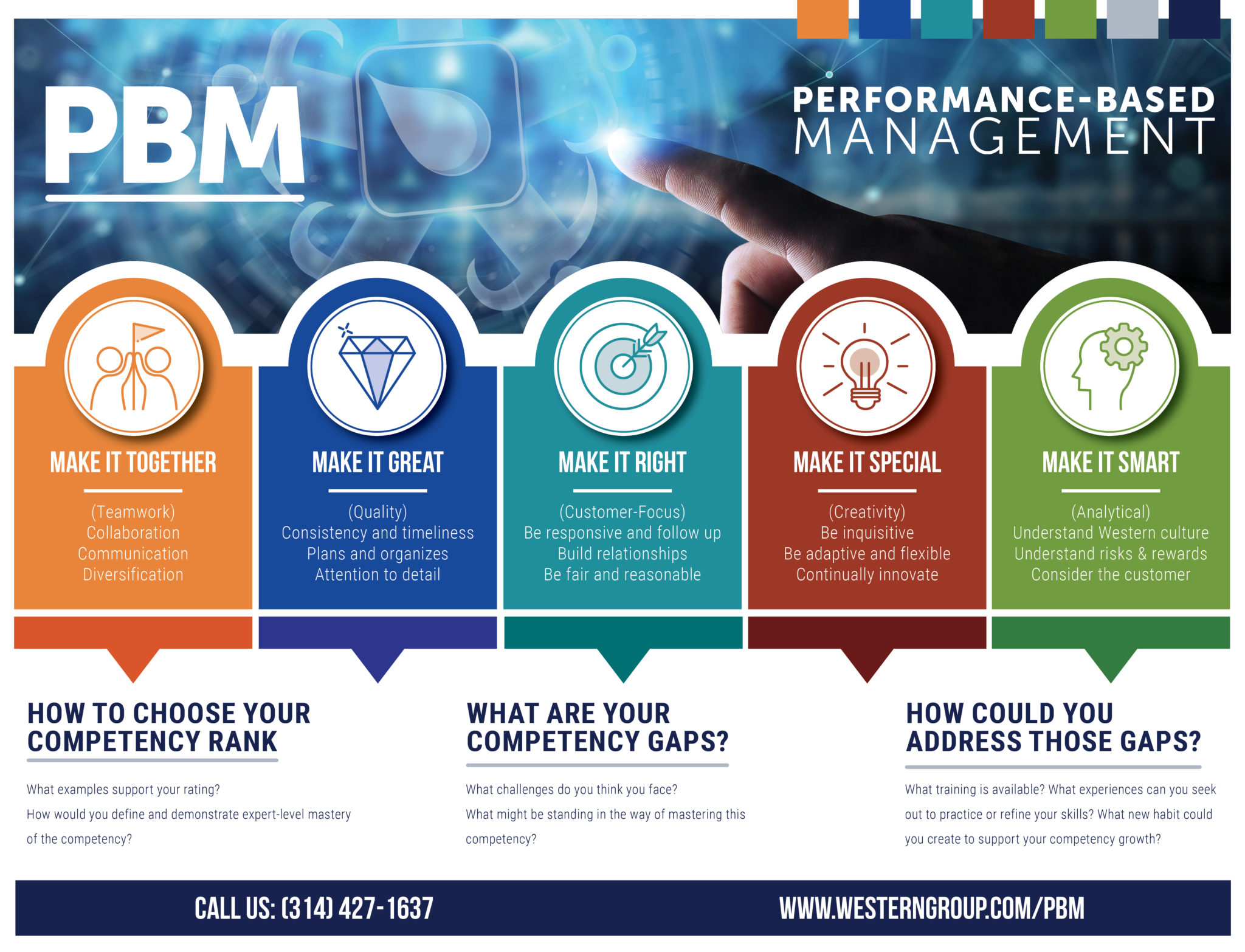 PBM-Main-Poster | Western Specialty Contractors